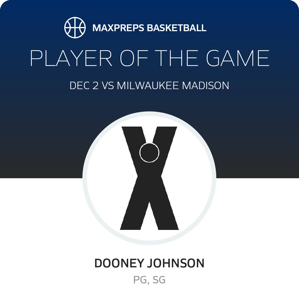 Milwaukee Madison vs Milwaukee Juneau | Basketball | 12/2/2025
