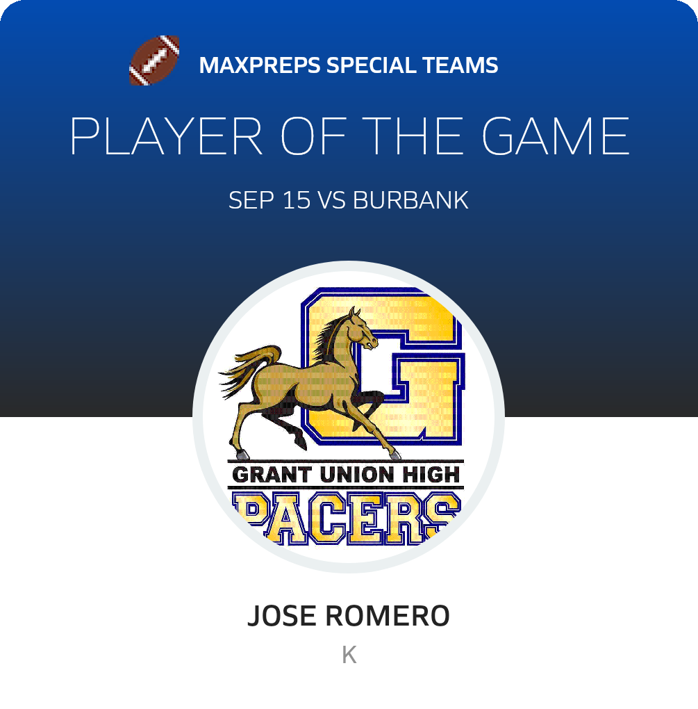 Grant High School (Sacramento, CA) Varsity Football