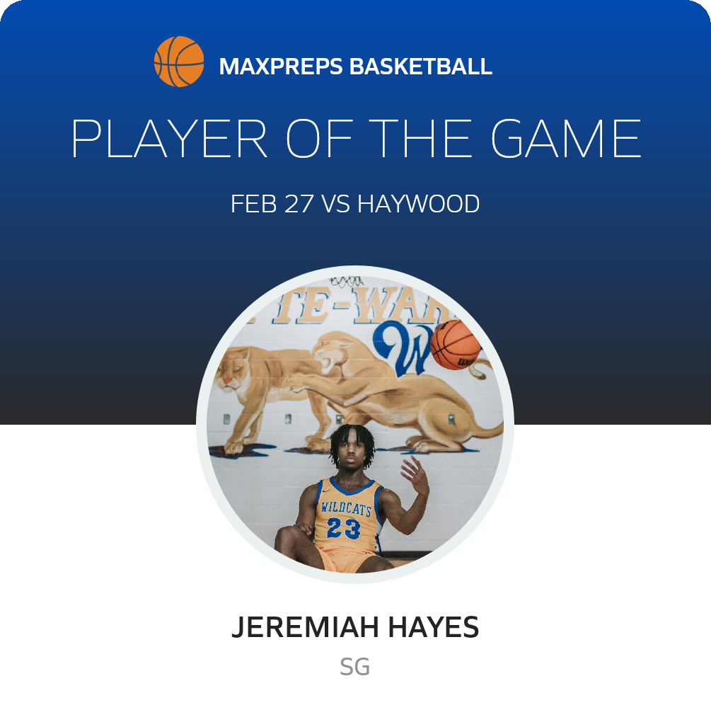 Fayette Ware High School (Somerville, TN) Varsity Basketball