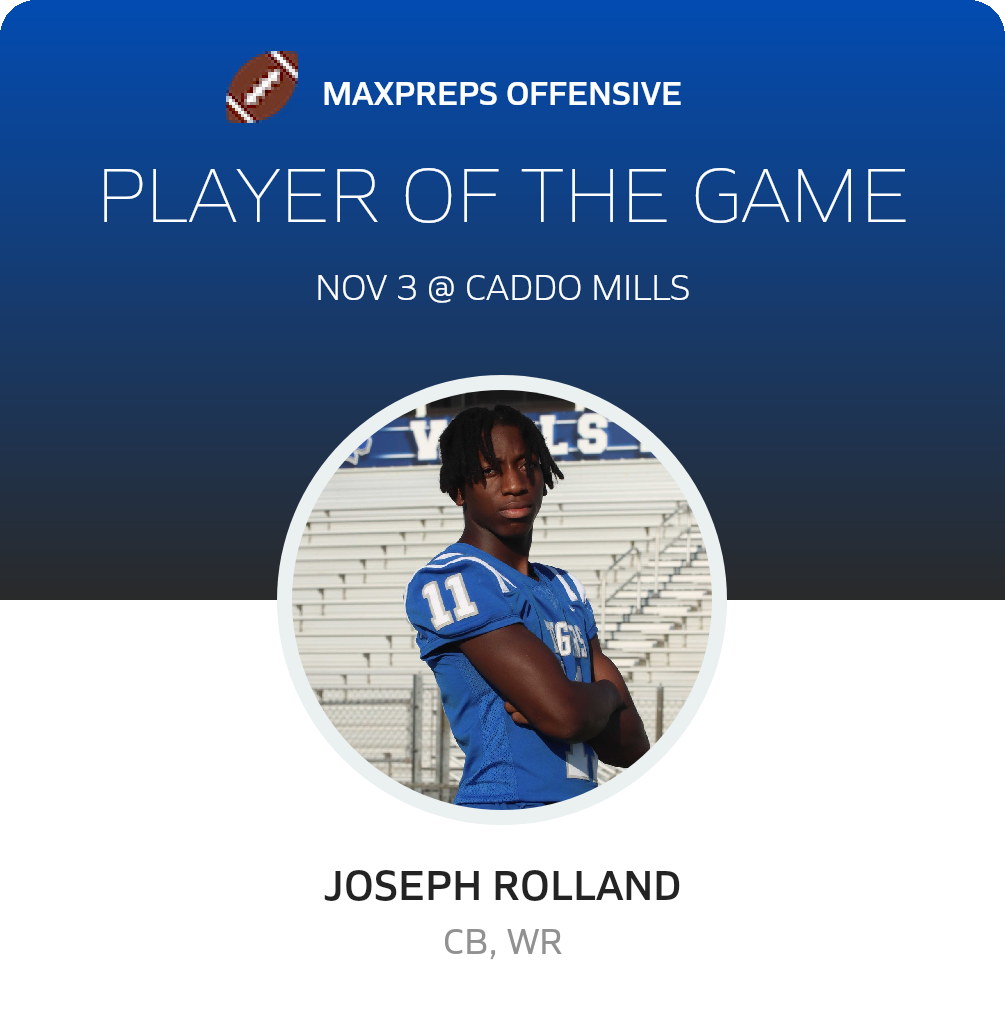 Wills Point High School (TX) Varsity Football