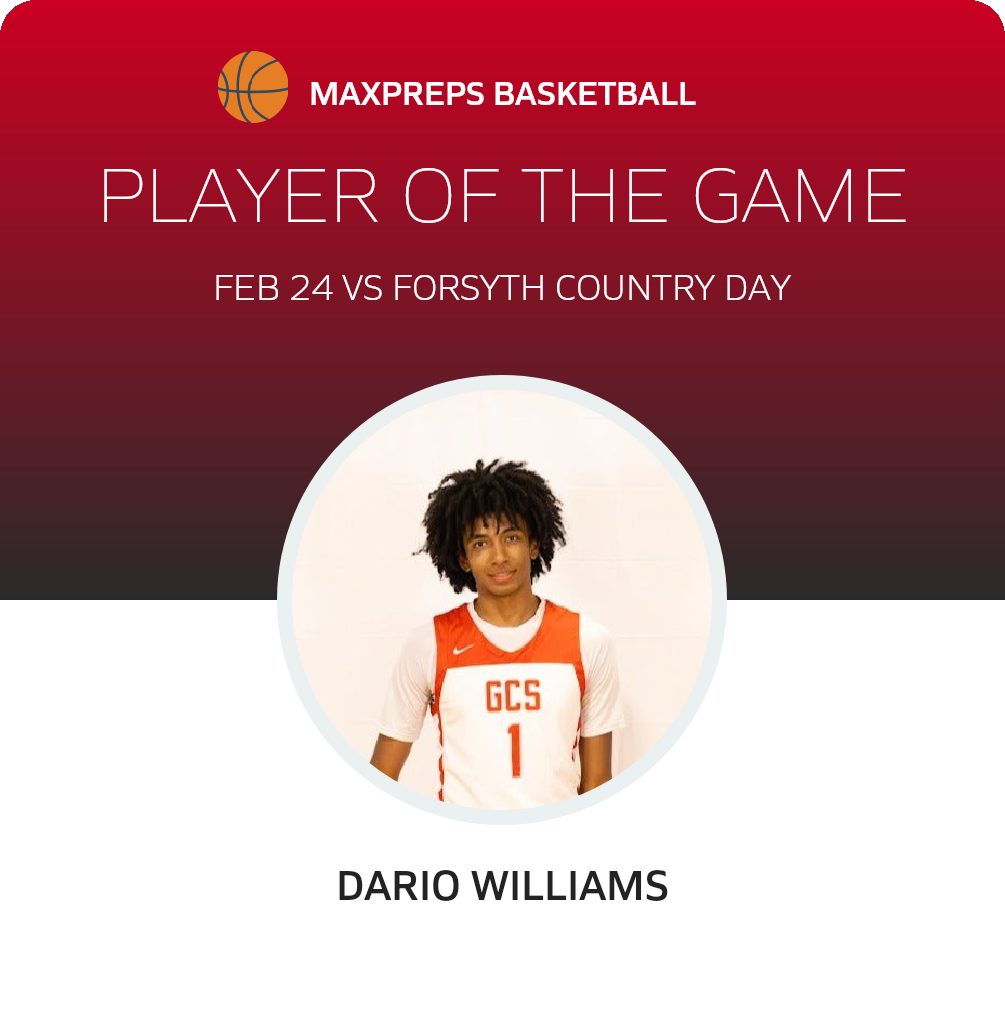 Gaston Christian High School (Gastonia, NC) Varsity Basketball