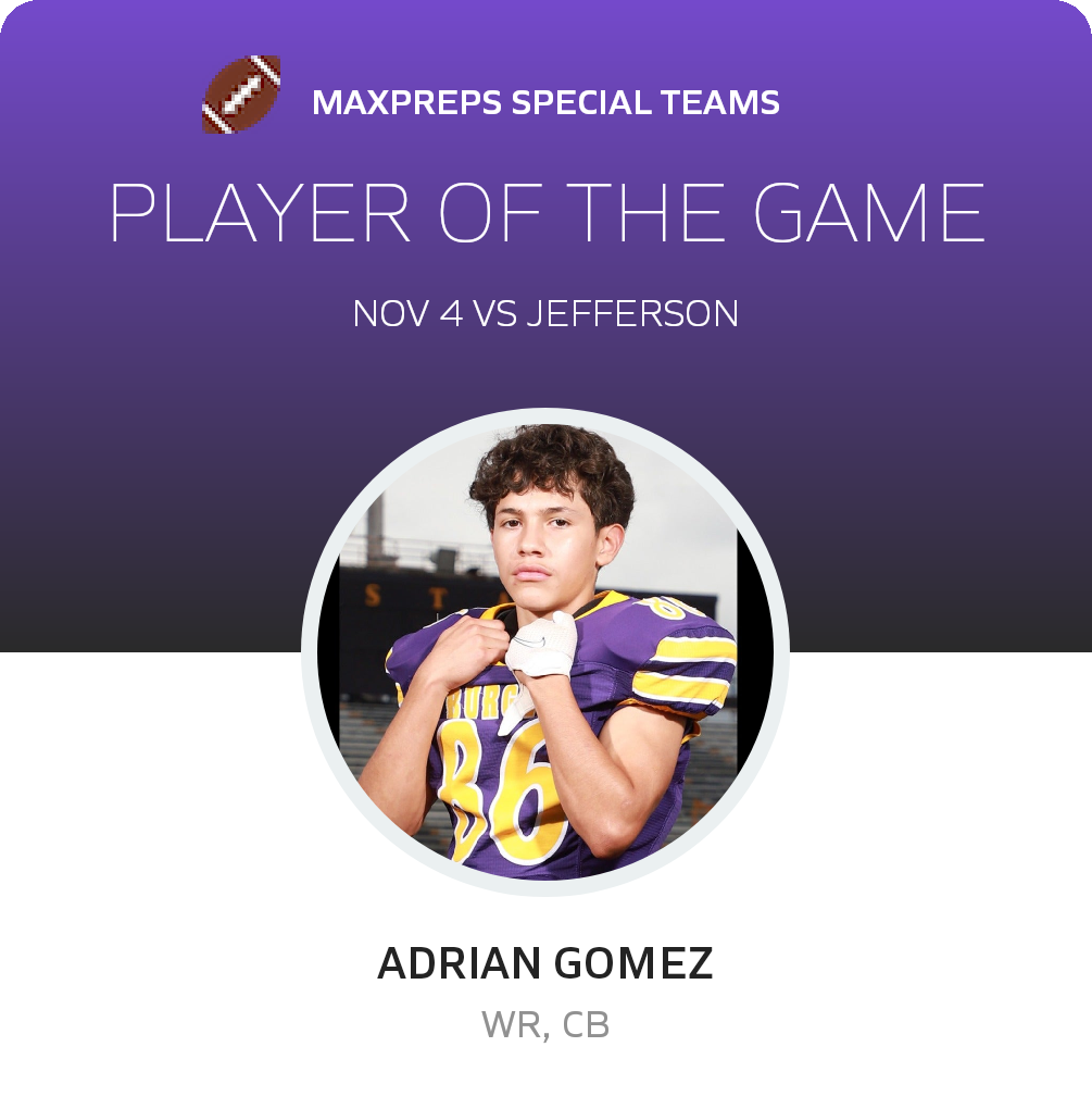 Adrian Gomez's (El Paso, TX) Awards | MaxPreps