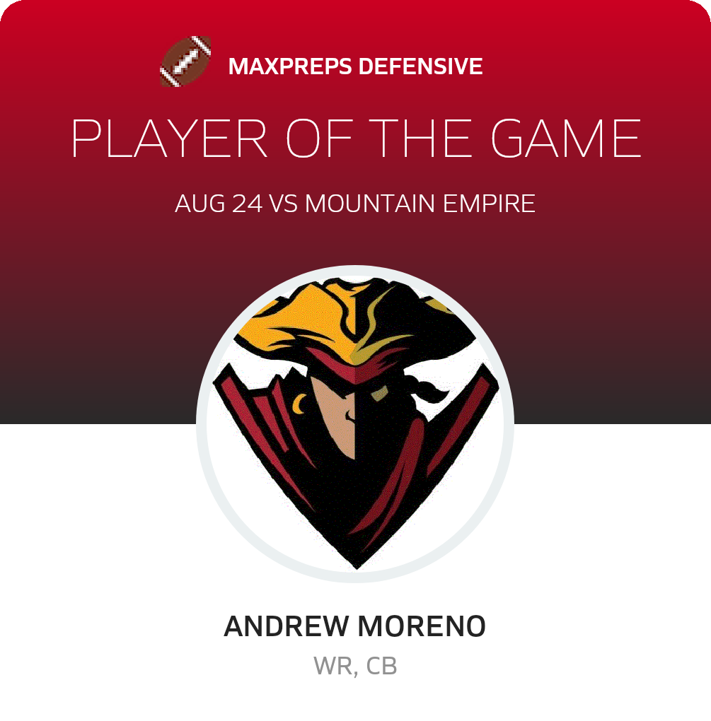Andrew Moreno's Southwest SD High School Career Home
