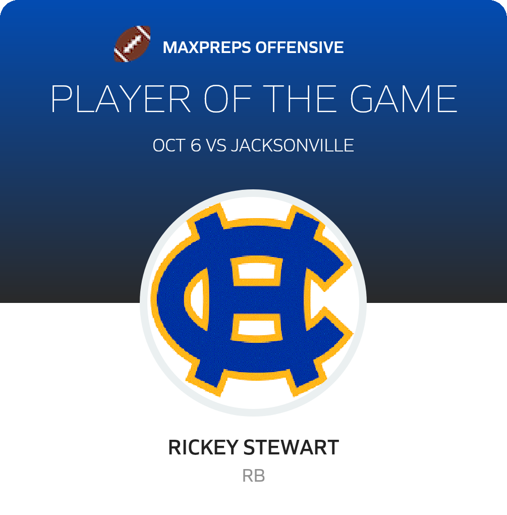 Rickey Stewart's Chapel Hill High School Career Home