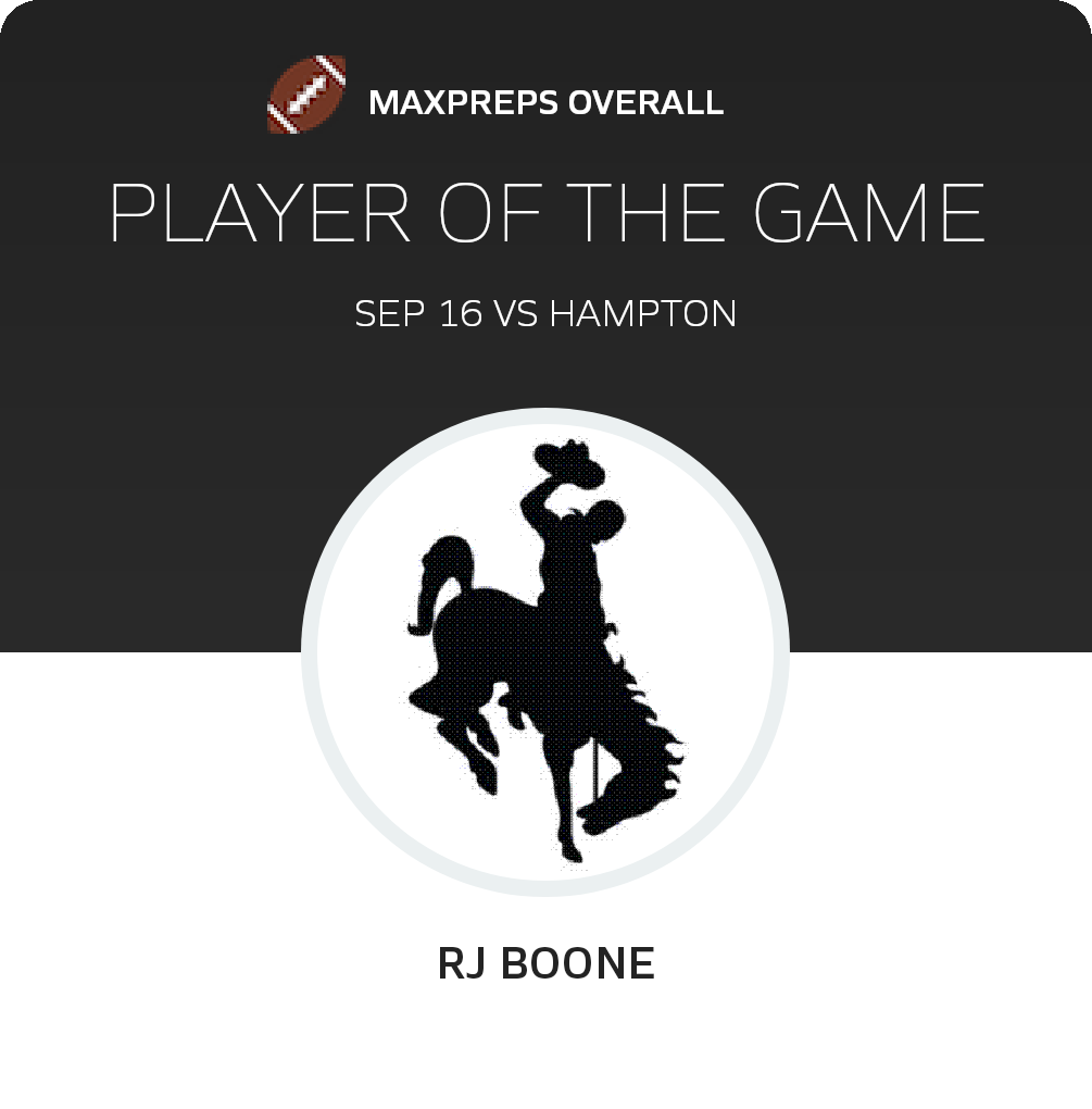 Smackover High School (AR) Varsity Football