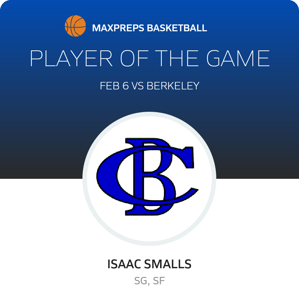 Cane Bay High School (Summerville, SC) Varsity Basketball