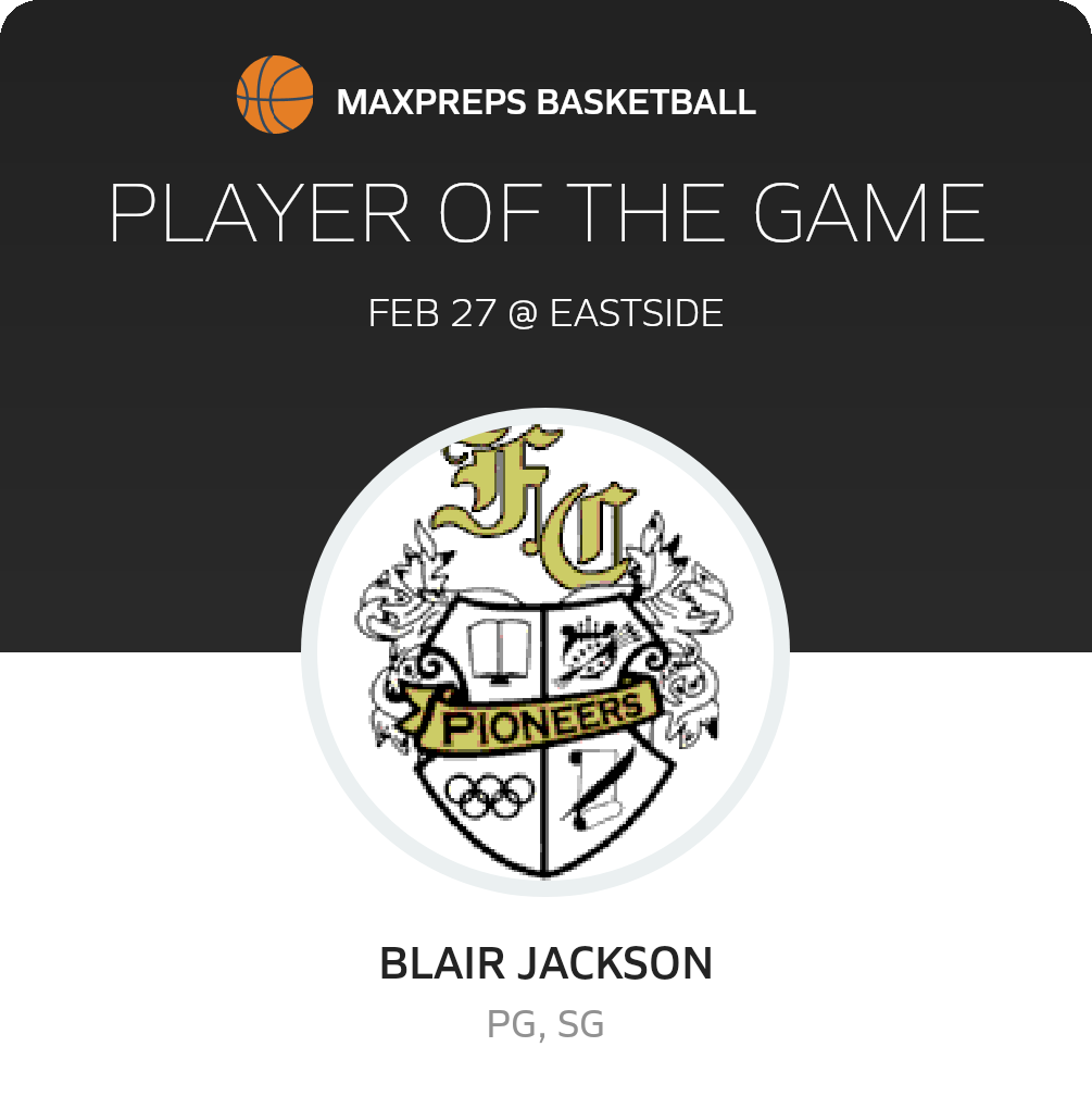 Fort Chiswell High School (Max Meadows, VA) Girls Varsity Basketball