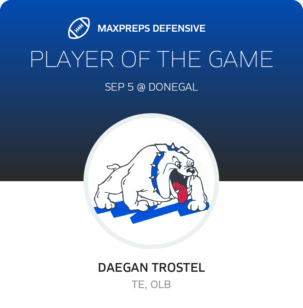 Daegan Trostel's High School Career Home