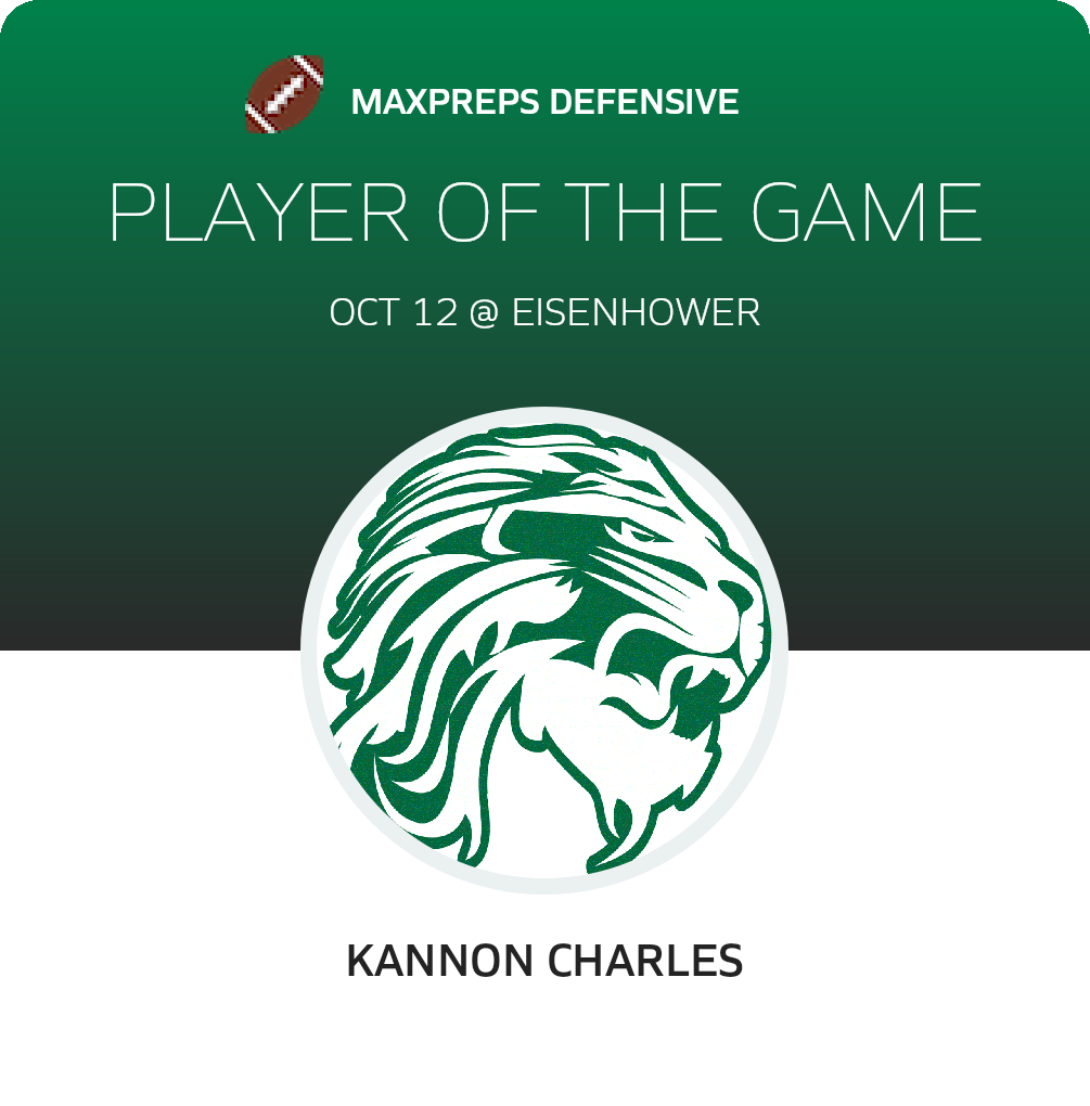 Spring High School (TX) Varsity Football