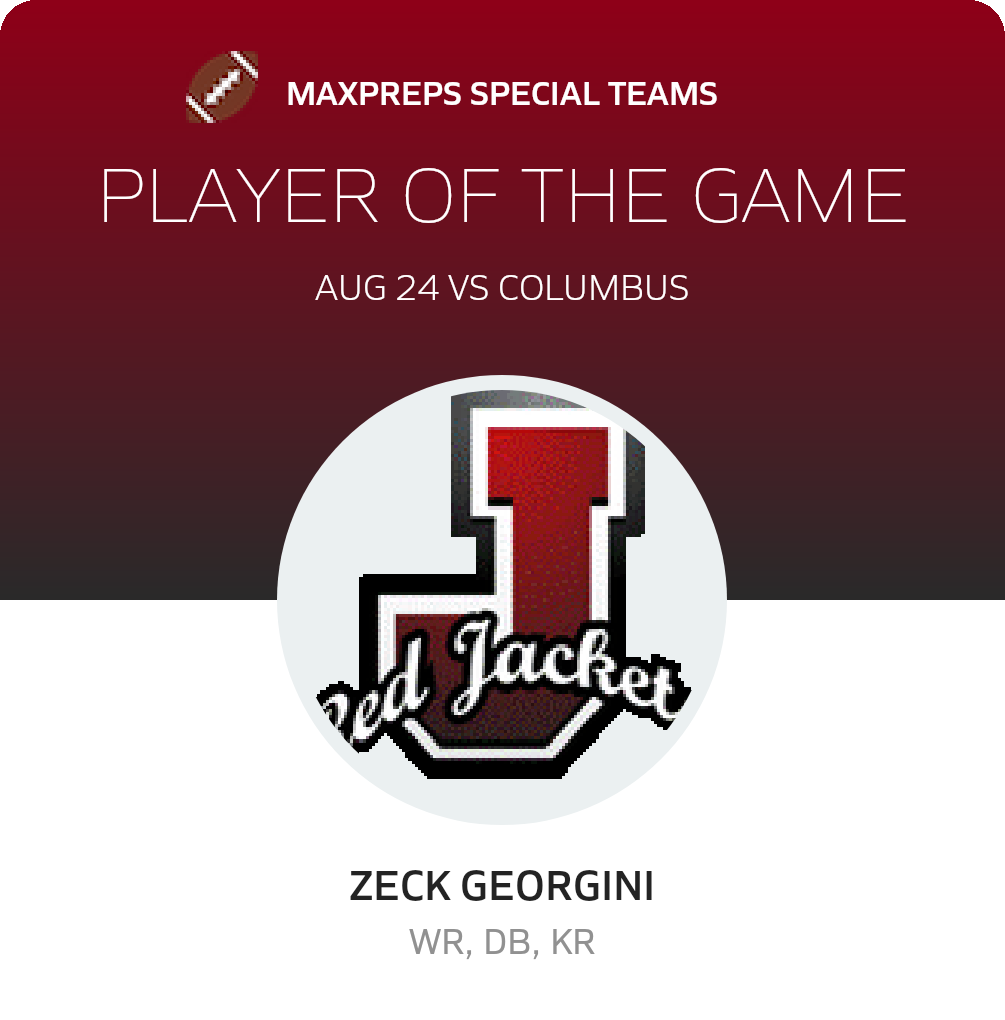 Jordan High School (Columbus, GA) Varsity Football