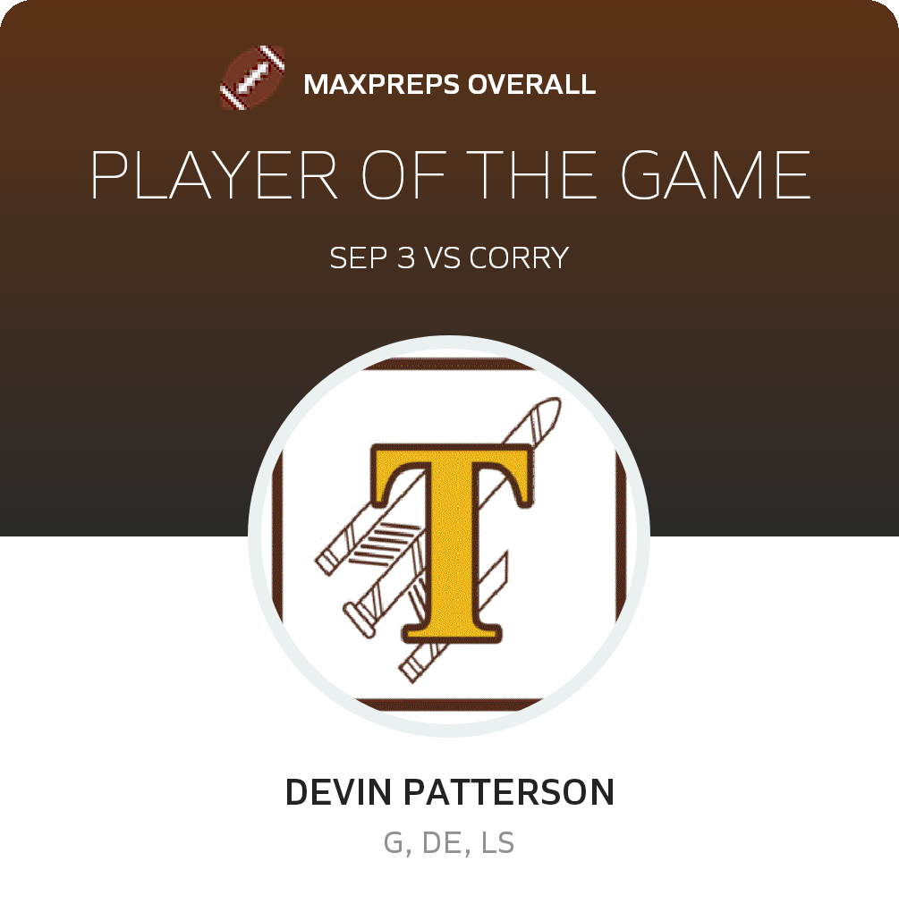 Devin Patterson | Titusville HS, Titusville, PA | MaxPreps