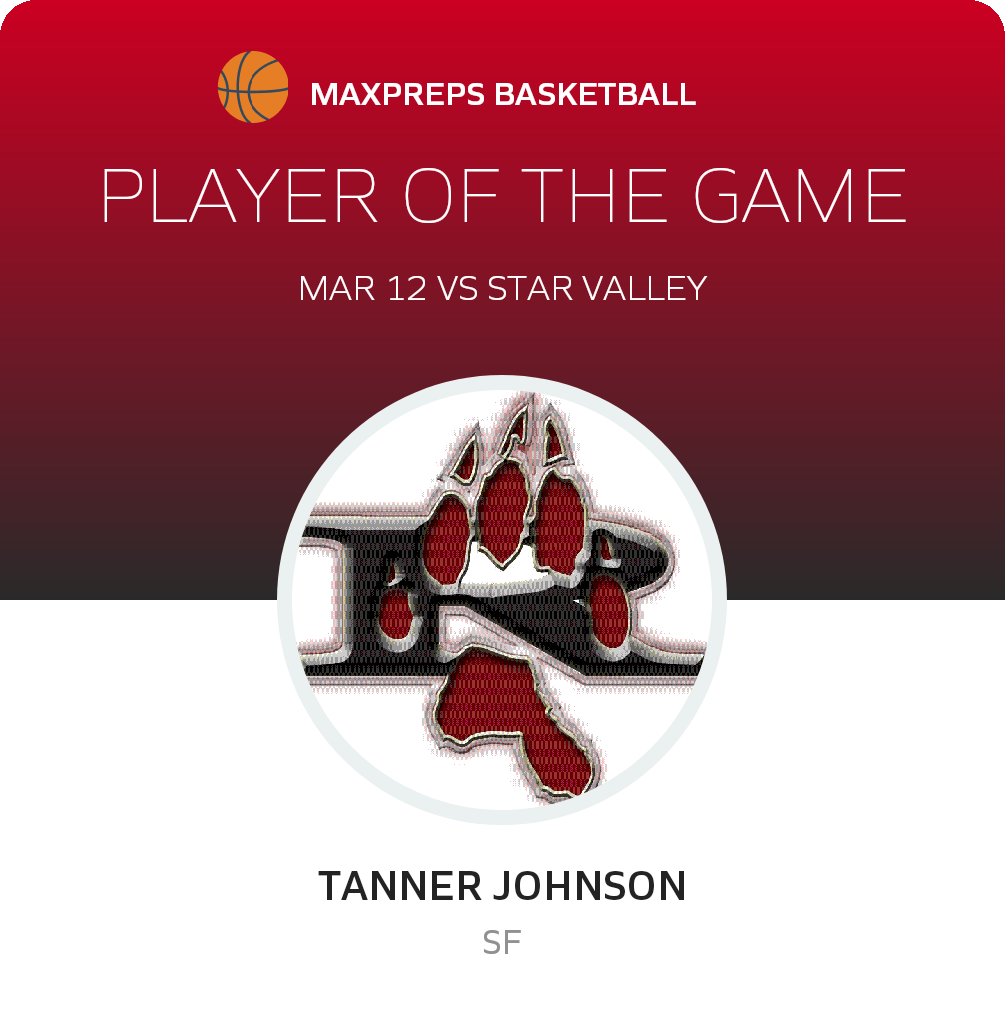 Riverton High School (WY) Varsity Basketball