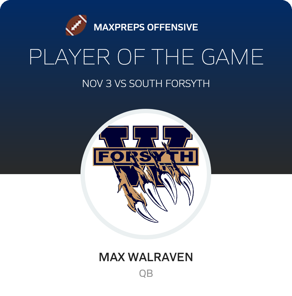 West Forsyth High School (Cumming, GA) Varsity Football