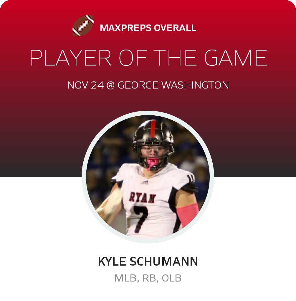 Archbishop Ryan High School (Philadelphia, PA) Varsity Football