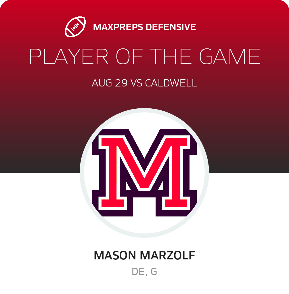 Moscow High School (ID) Varsity Football