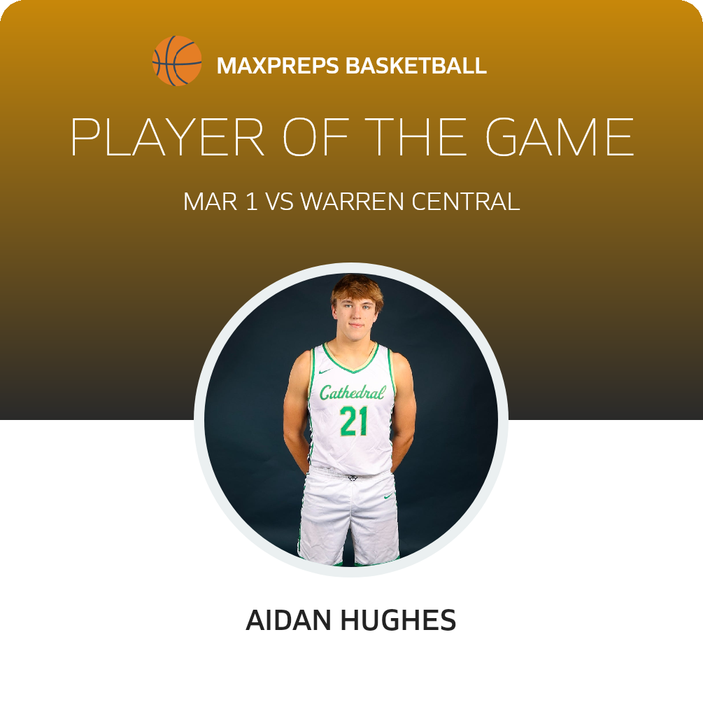 Aidan Hughes' Cathedral High School Career Home