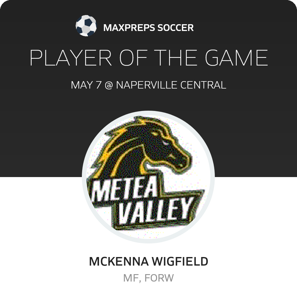 Metea Valley High School (Aurora, IL) Girls Varsity Soccer