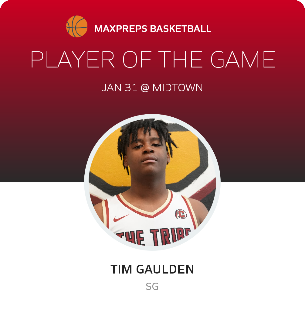 Creekside High School (Fairburn, GA) Varsity Basketball