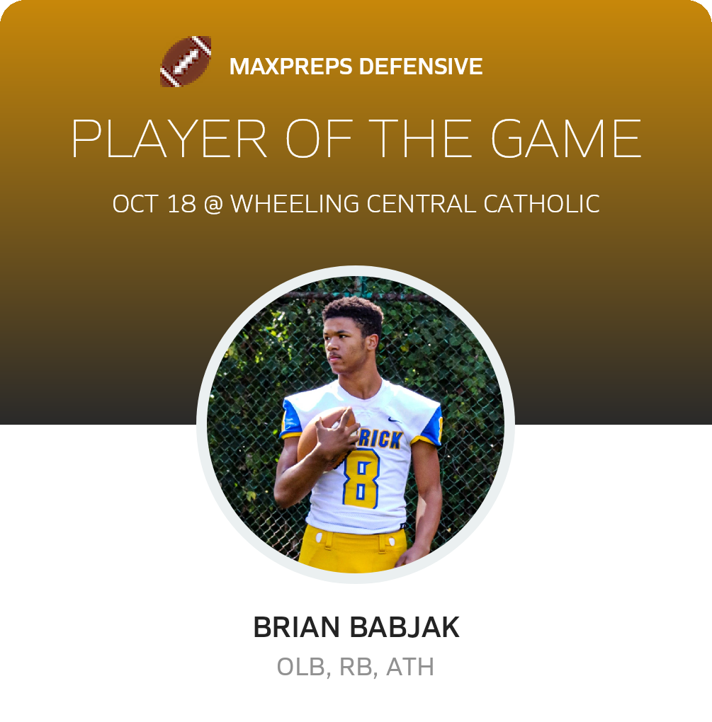 Carrick High School (Pittsburgh, PA) Varsity Football