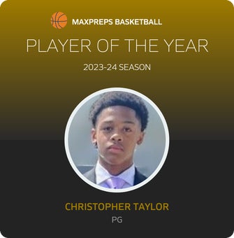 Craigmont High School (Memphis, TN) Basketball