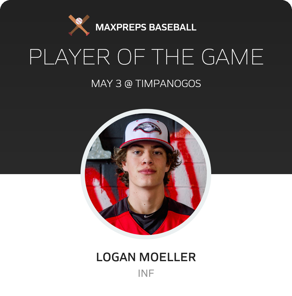 Alta High School (Sandy, UT) Varsity Baseball