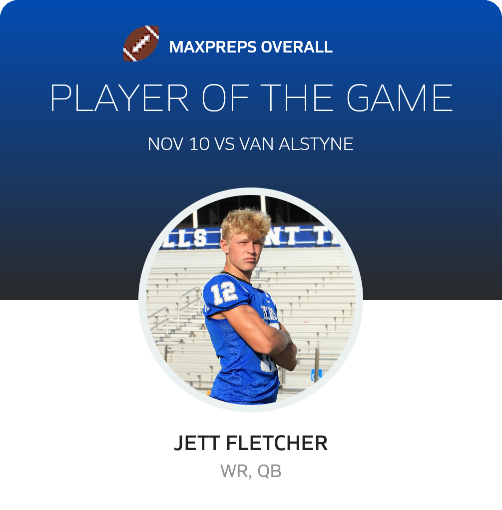 Wills Point High School (TX) Varsity Football