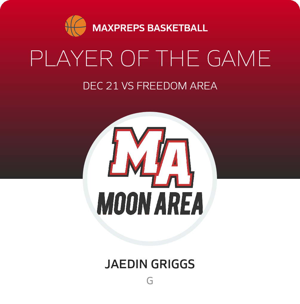 Moon Area High School (Moon Township, PA) Girls Varsity Basketball