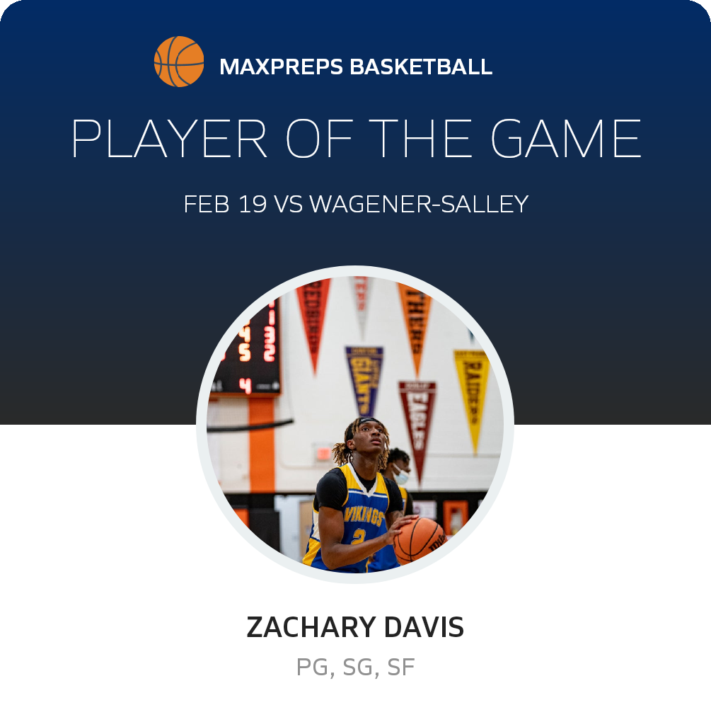 Denmark-Olar High School (SC) Varsity Basketball