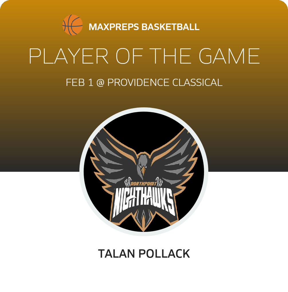 NorthPoint Christian Academy (Waxhaw, NC) Basketball