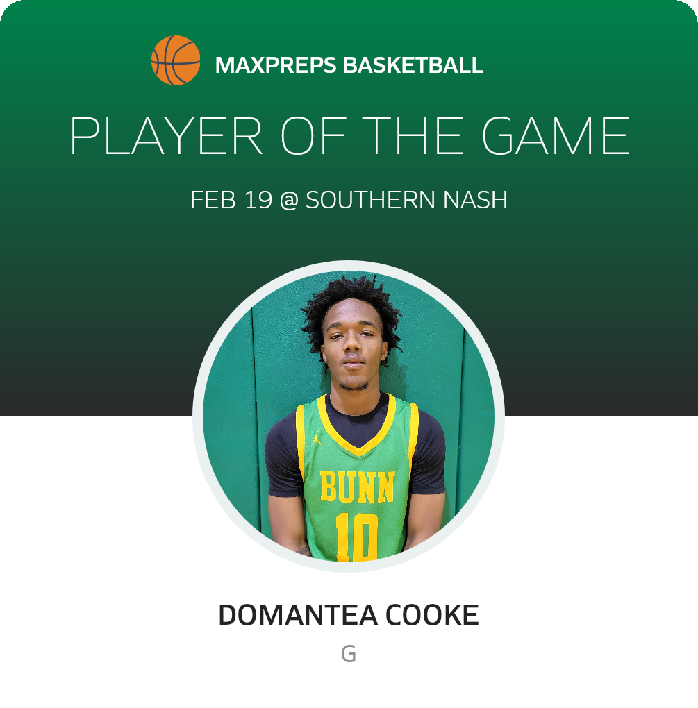 Bunn High School (NC) Varsity Basketball