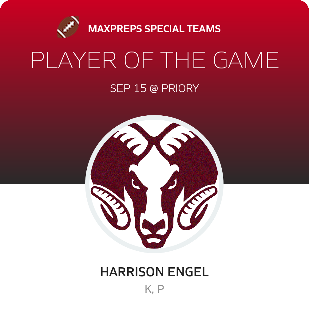 MICDS High School (St. Louis, MO) Varsity Football