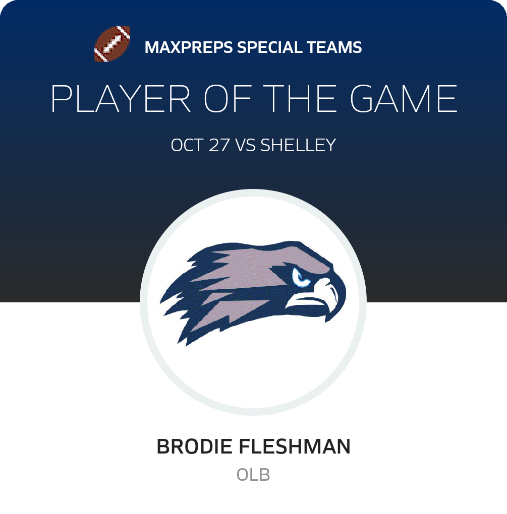 Skyview High School (Nampa, ID) Varsity Football