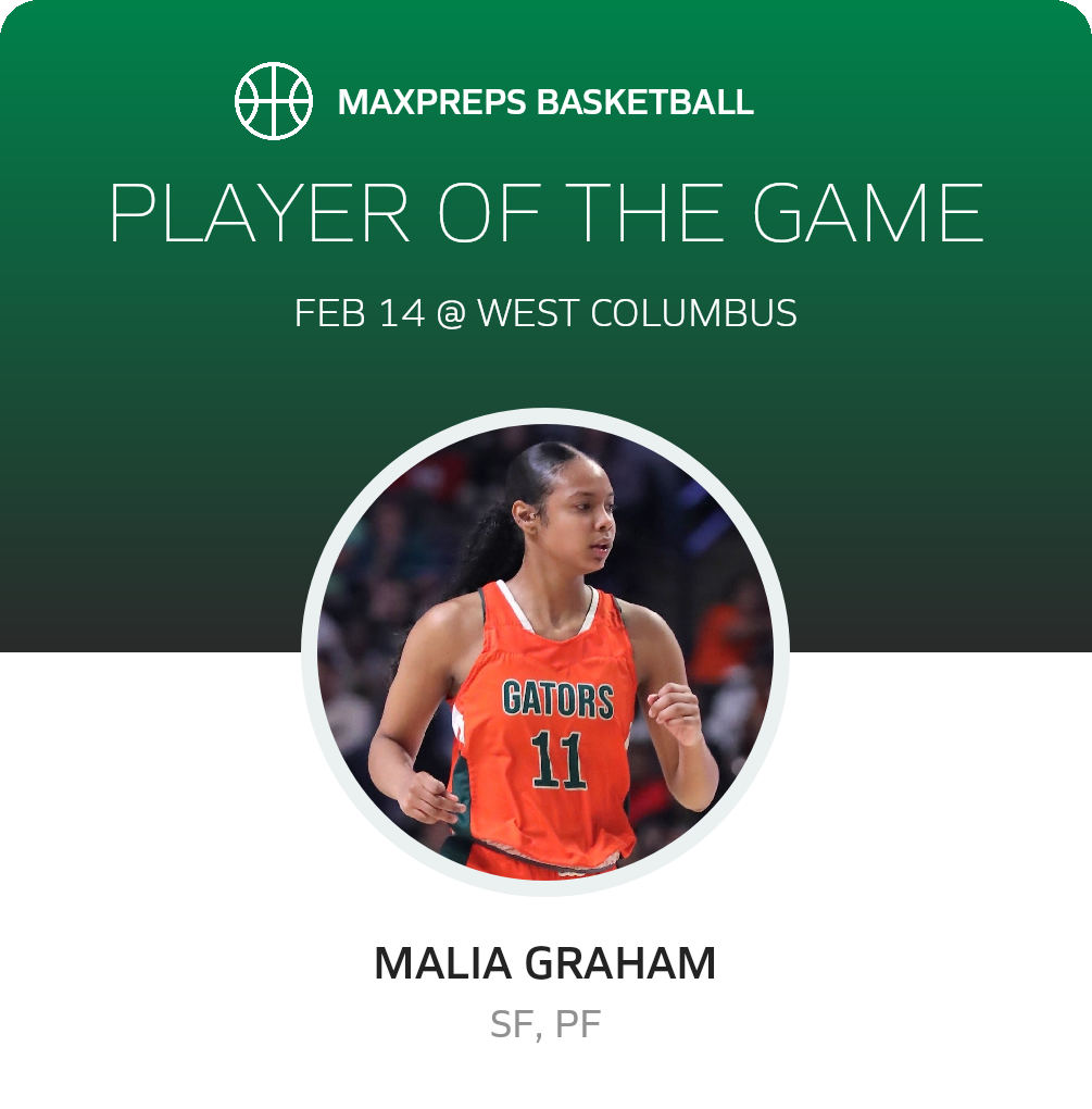 Malia Graham's East Columbus High School Career Home