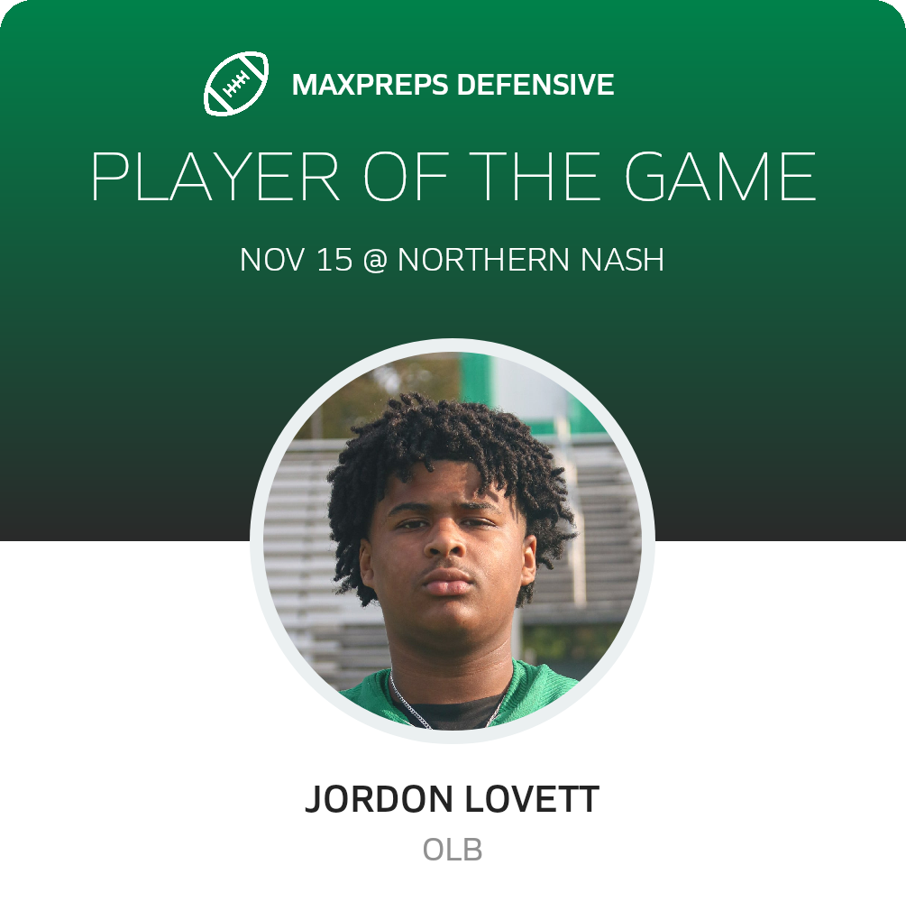 J.H. Rose High School (Greenville, NC) Varsity Football