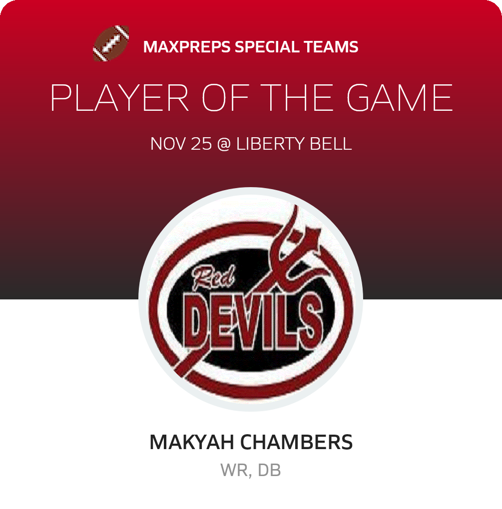 Neah Bay High School (WA) Varsity Football