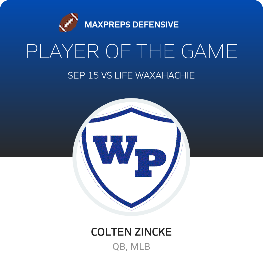 Wills Point High School (TX) Varsity Football