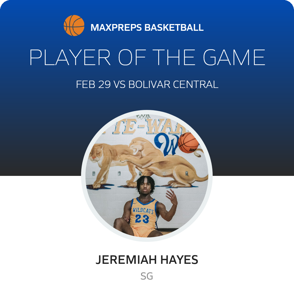 Fayette Ware High School (Somerville, TN) Varsity Basketball