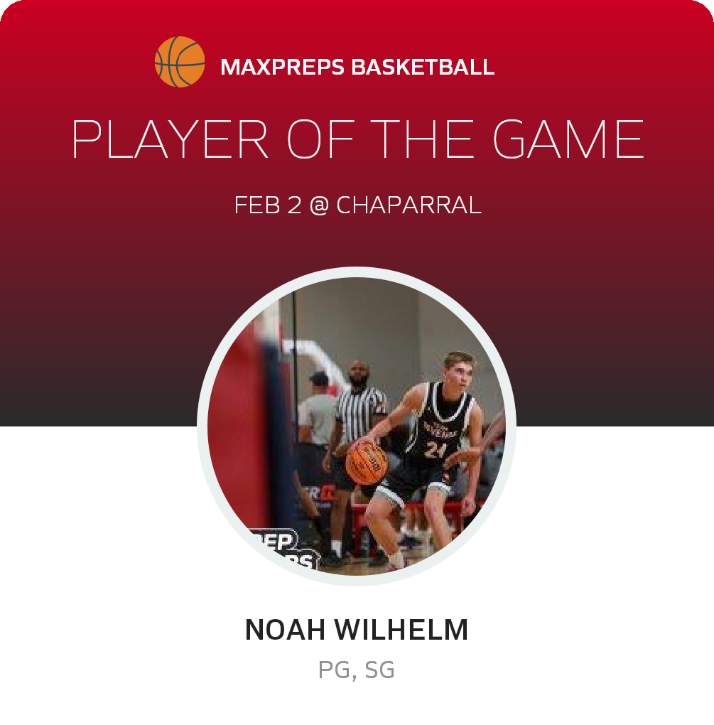 Ponderosa High School (Parker, CO) Varsity Basketball