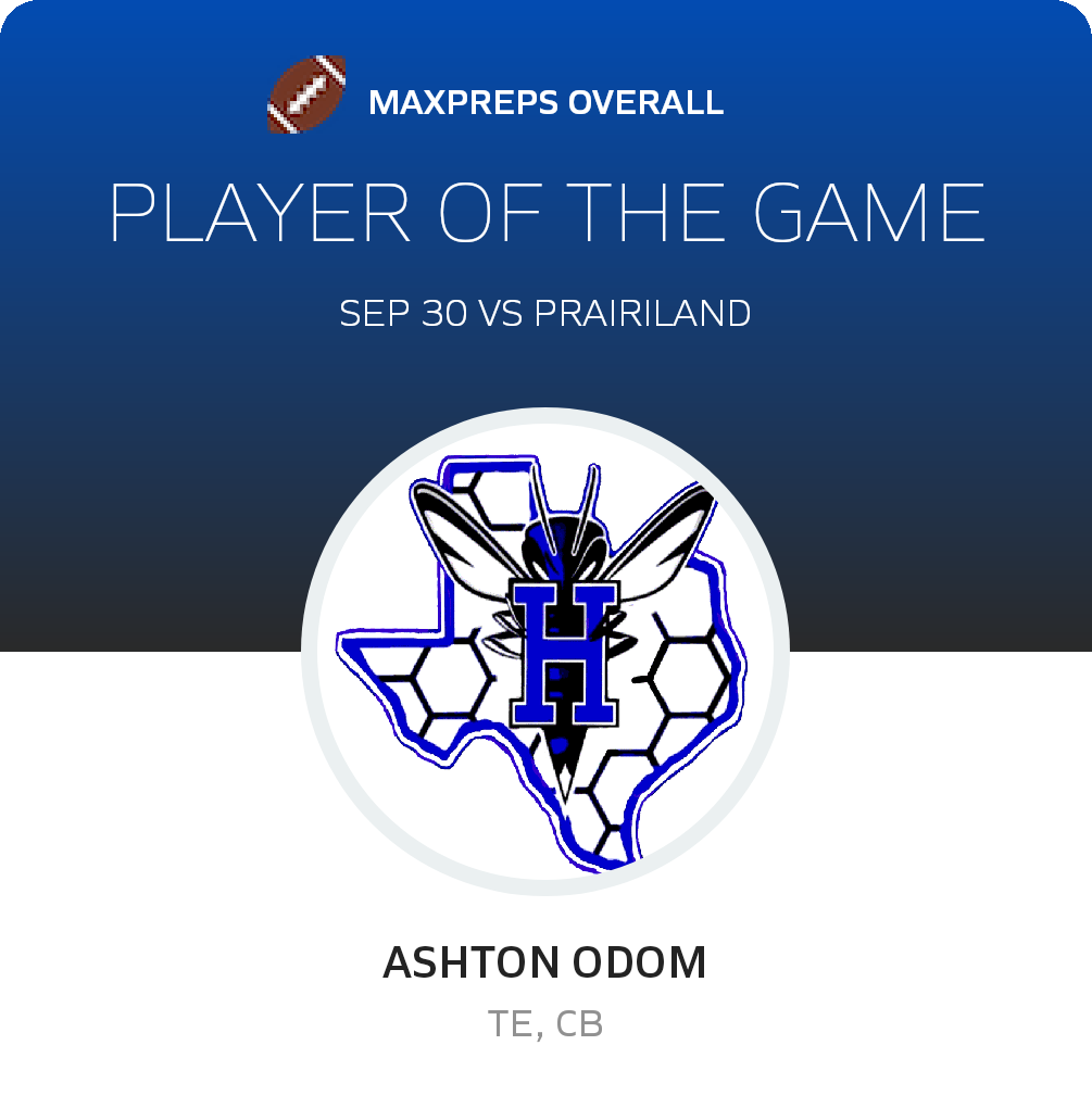 Hooks High School (TX) Varsity Football