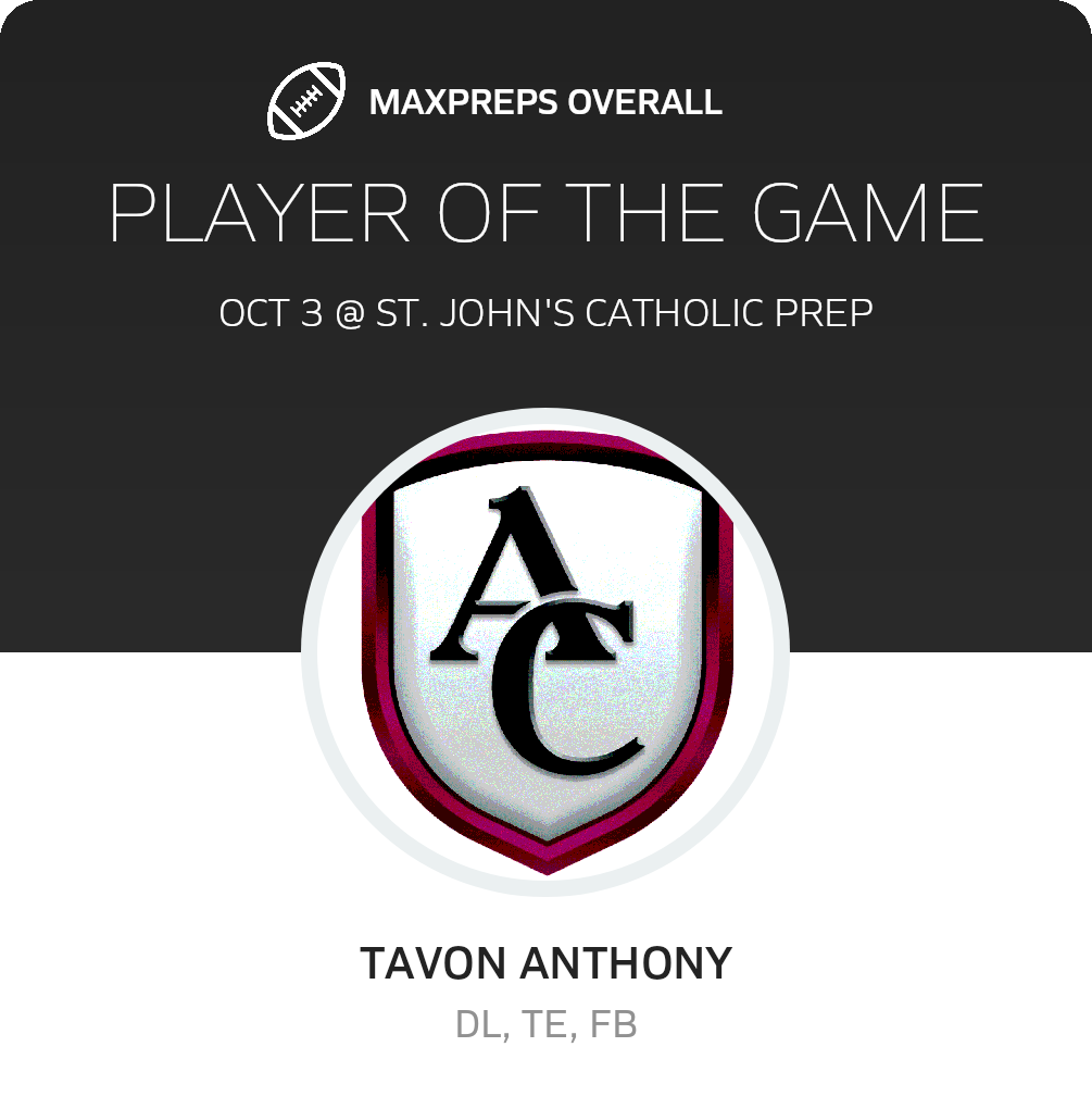 Tavon Anthony's Archbishop Curley High School Career Home