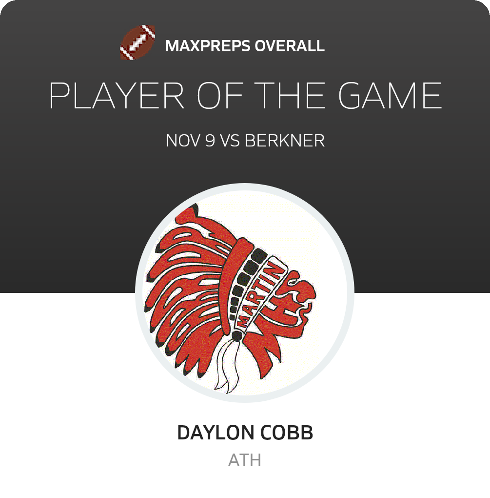 Martin High School (Arlington, TX) Varsity Football