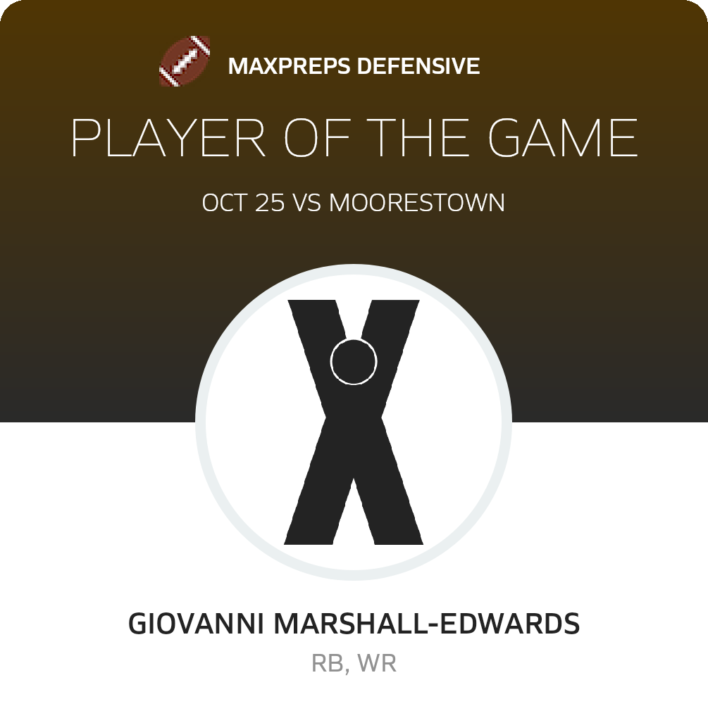 Delran High School (NJ) Varsity Football