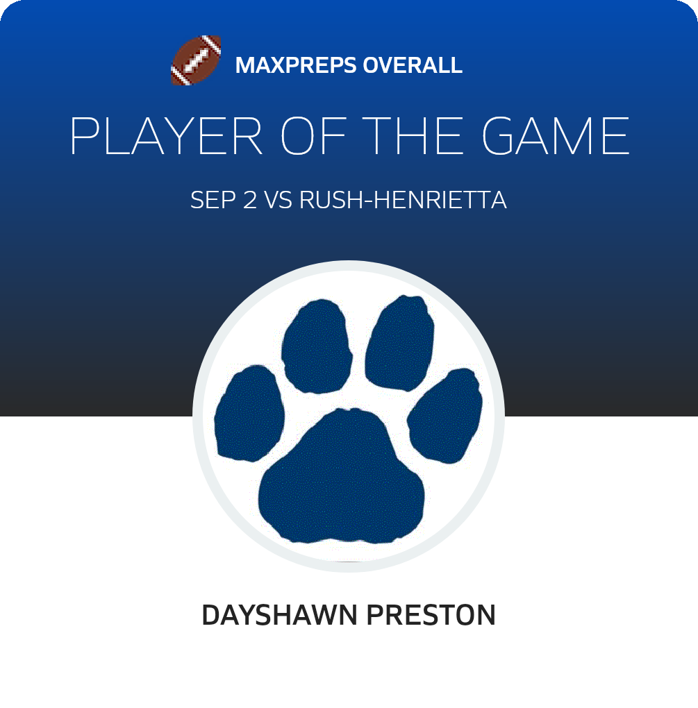 Dayshawn Preston's High School Career Home