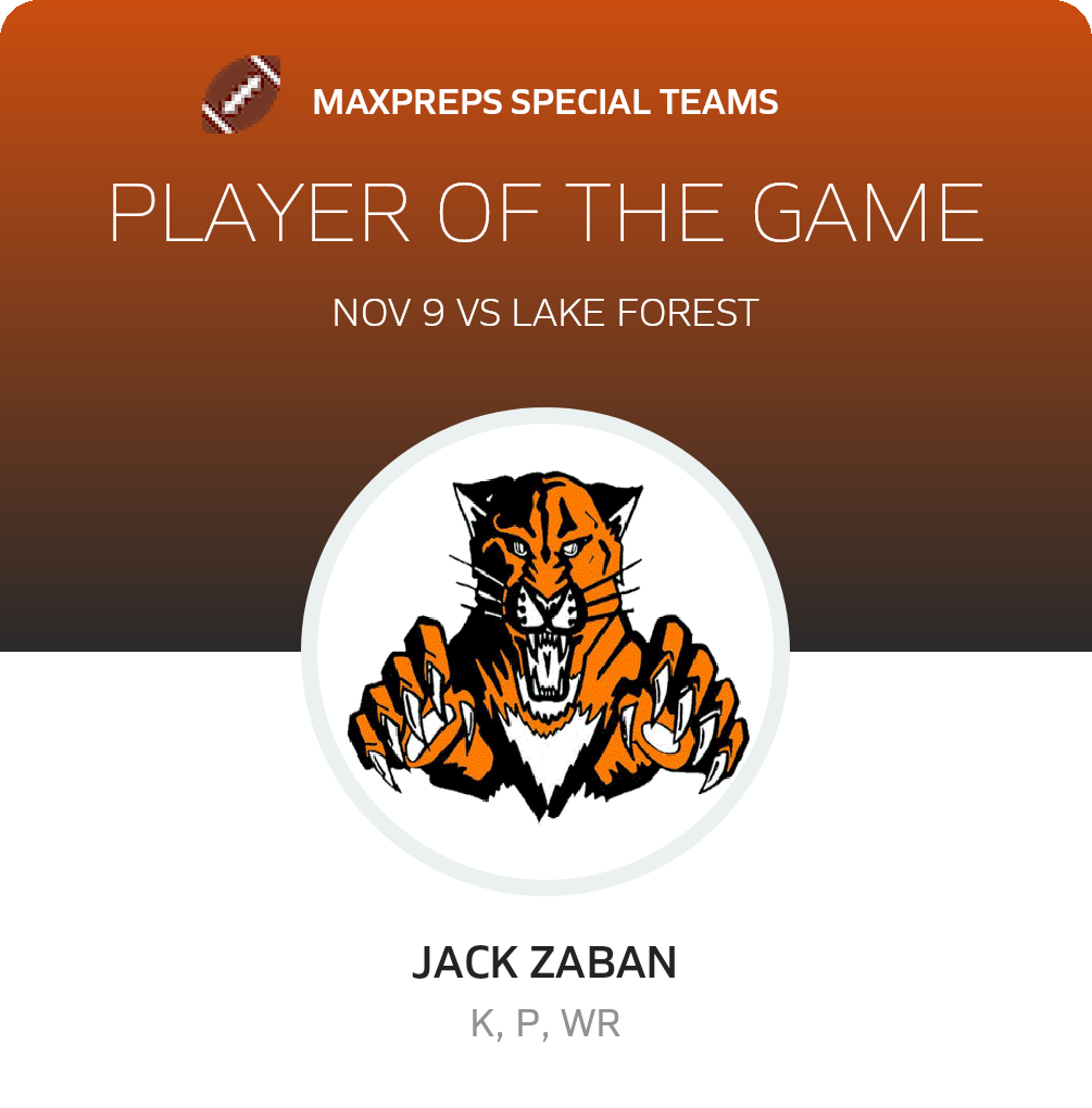 Libertyville High School (IL) Varsity Football