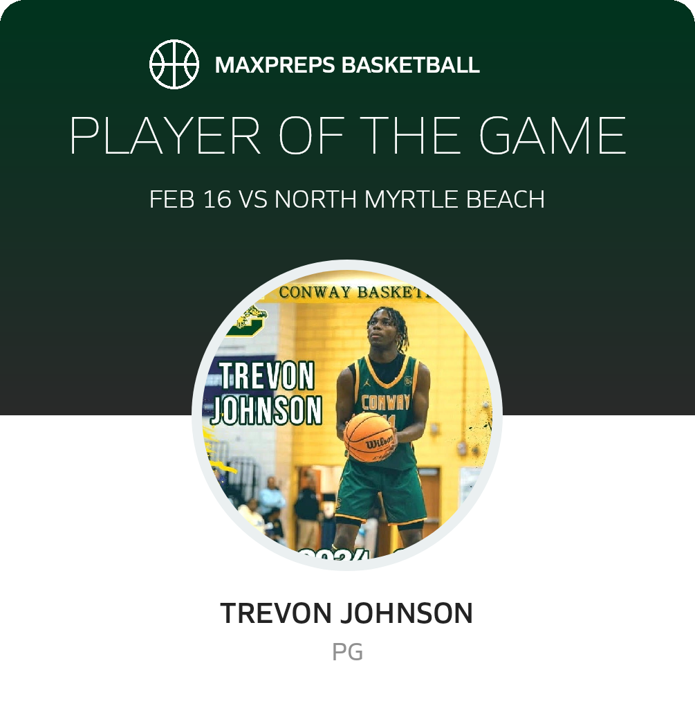 North Myrtle Beach vs Conway | Basketball | 2/16