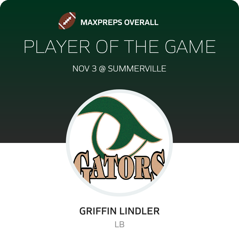 River Bluff High School (Lexington, SC) Varsity Football