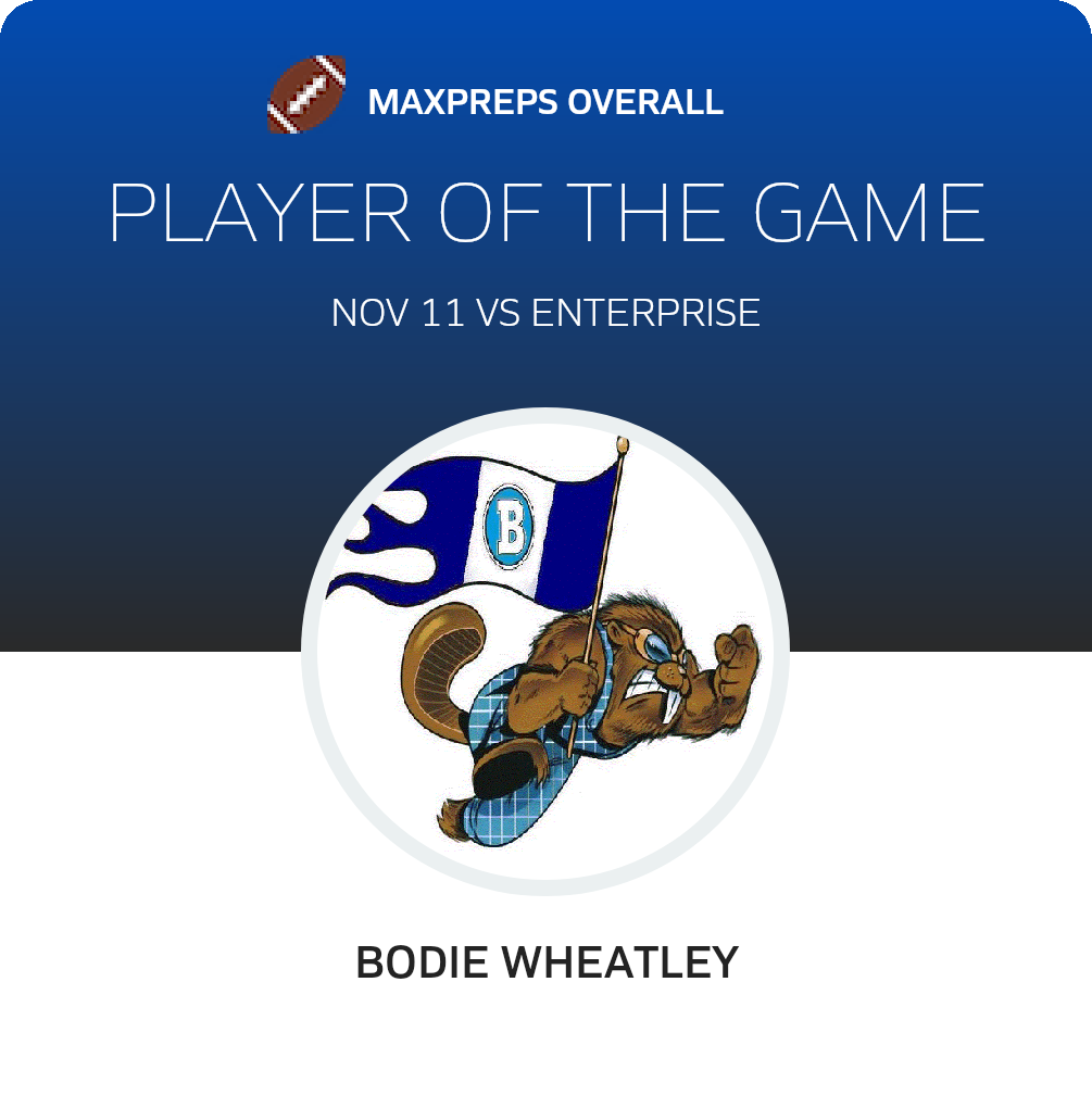 Beaver High School (UT) Varsity Football