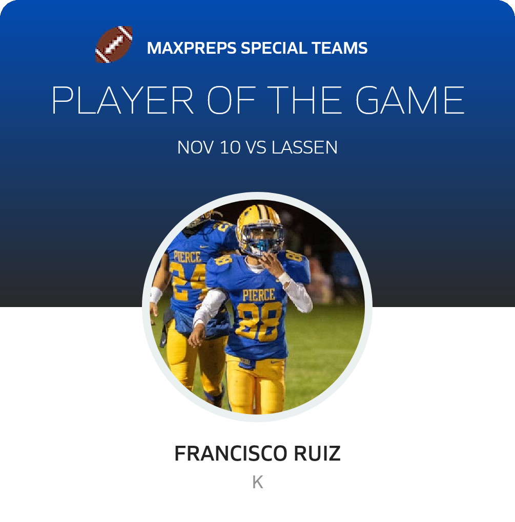 Pierce High School (Arbuckle, CA) Varsity Football