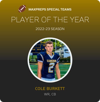 Cameron High School (WV) Varsity Football