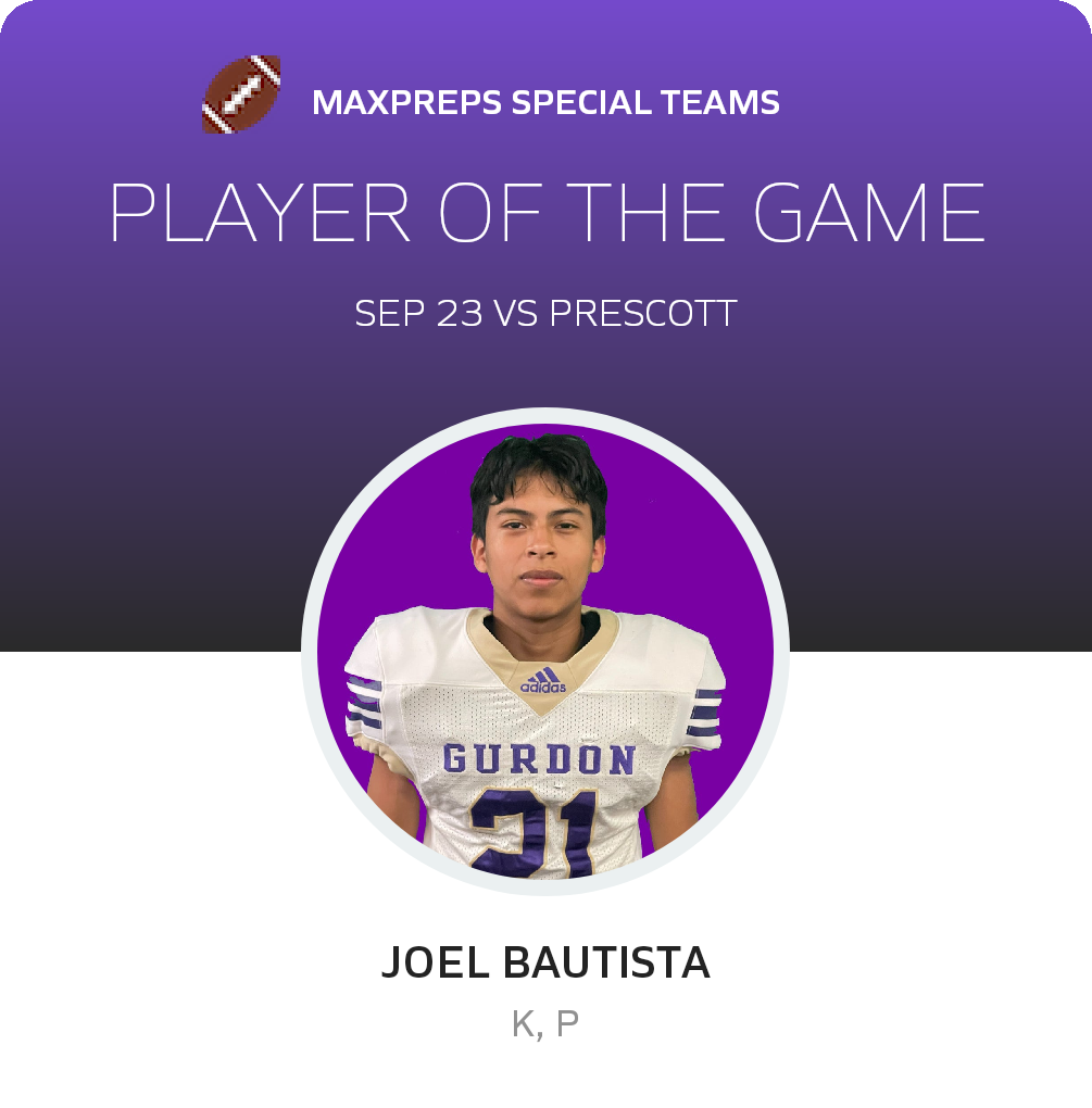 Gurdon High School (AR) Varsity Football